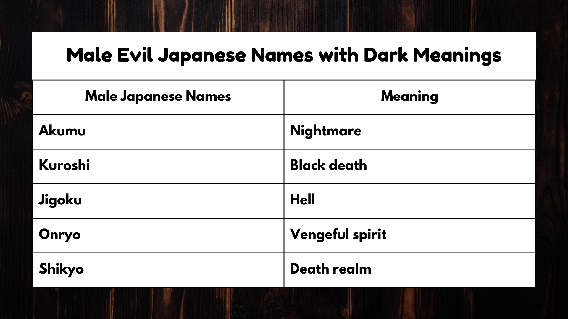 Evil Japanese Names: Dark, Sinister, and Mysterious Meanings for Boys ...