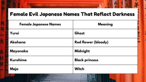 Evil Japanese Names: Dark, Sinister, and Mysterious Meanings for Boys ...