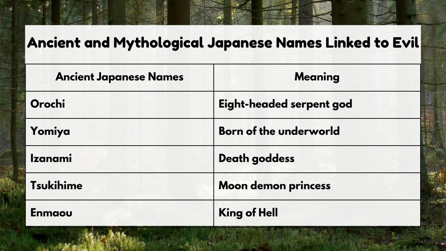 Evil Japanese Names: Dark, Sinister, and Mysterious Meanings for Boys ...